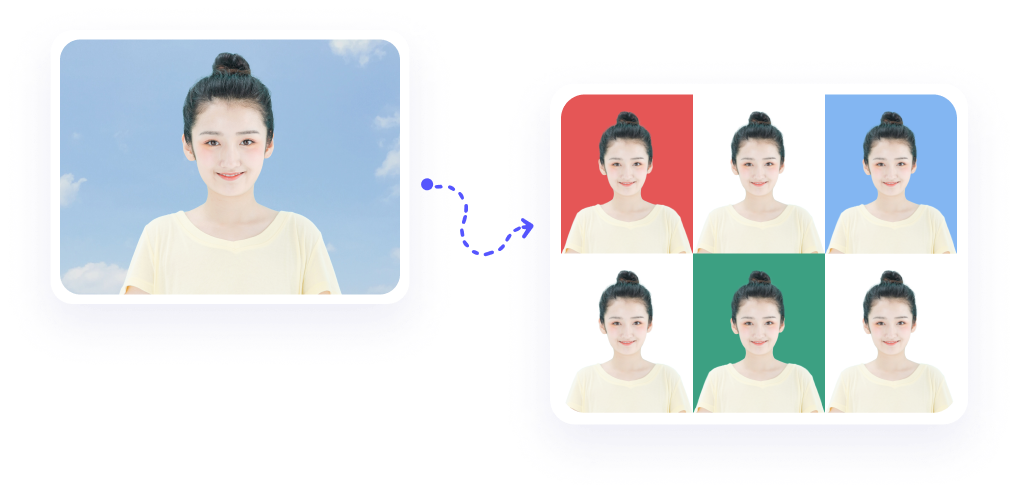 Create ID Photo at home, Remove Background from Image for Free