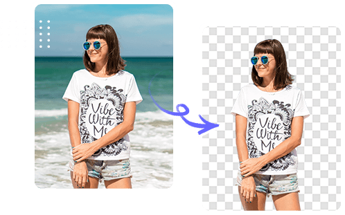 Free Background Remover: Remove Image Background Online | PicWish
